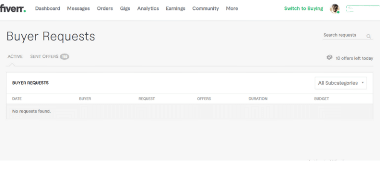 Buyer Request On Fiverr : Are They Still Working In 2025!!