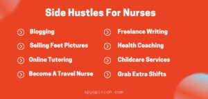 19 Side Hustles And Gigs For Nurses To Consider In 2025